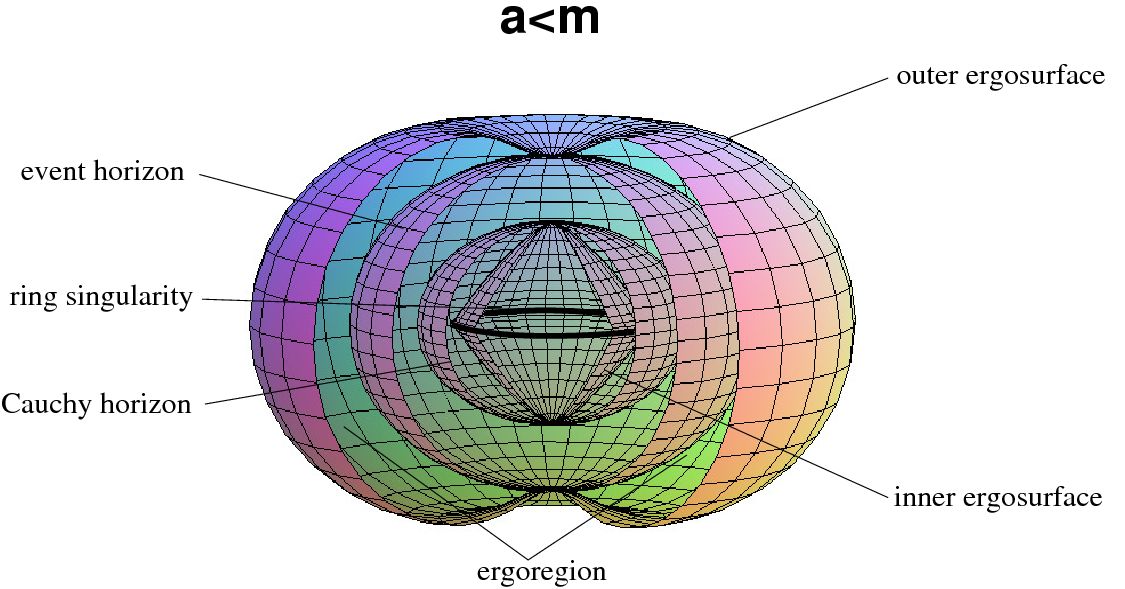 Sisyphus myth as metaphor for inevitable entropy | Are.na