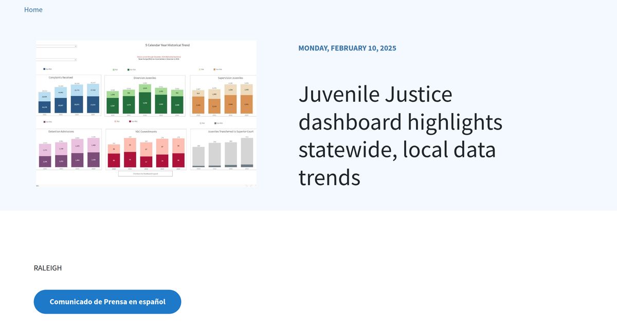 Juvenile Justice dashboard highlights statewide, local data trends | Are.na