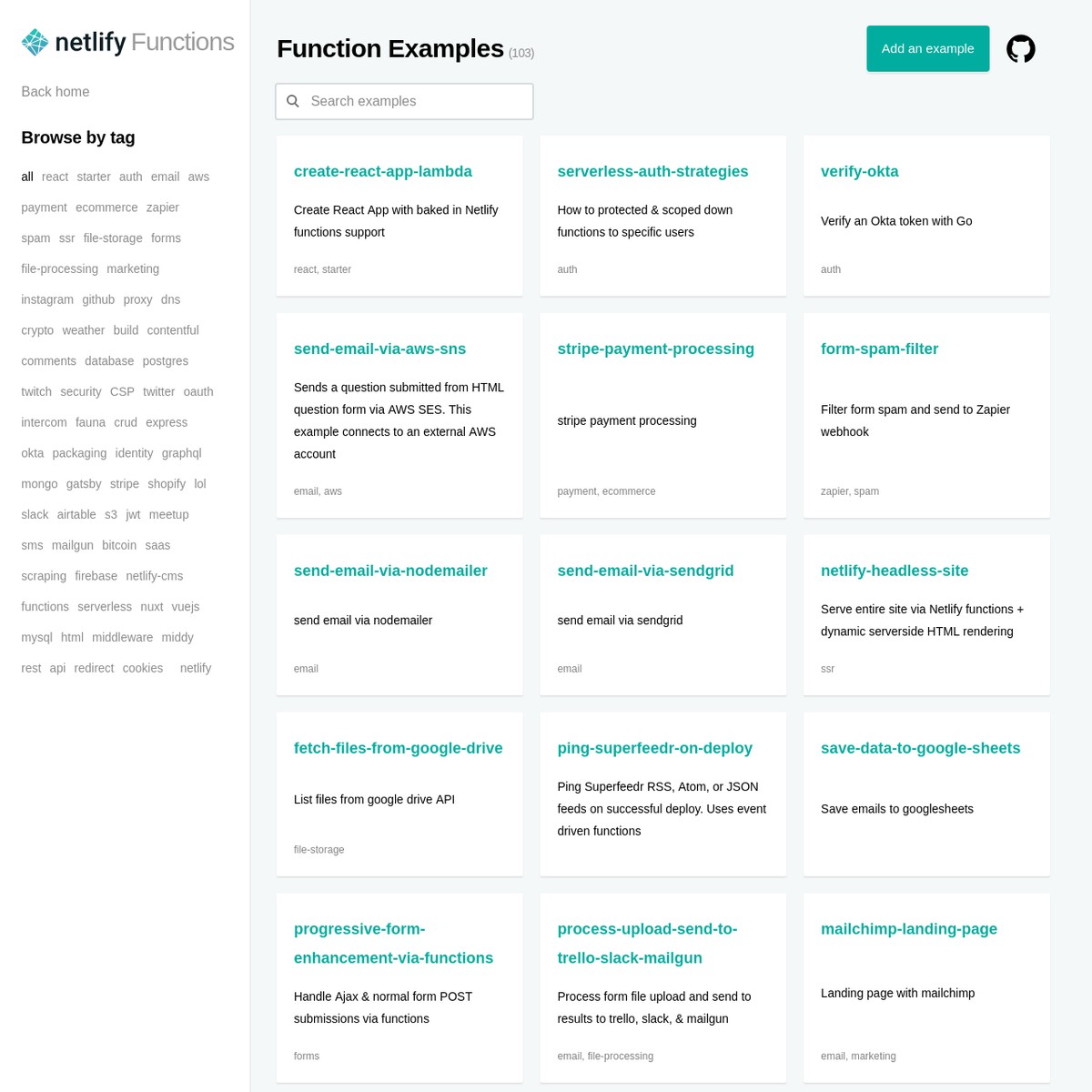 Netlify Functions — Are Na