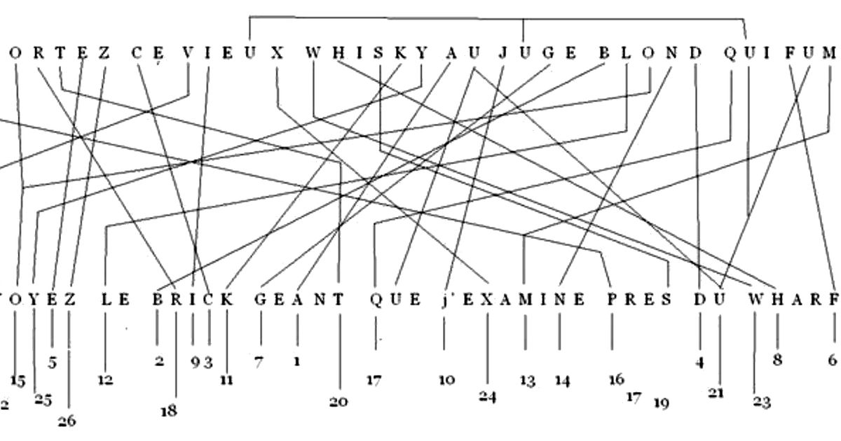 Plotting to Plot | Are.na