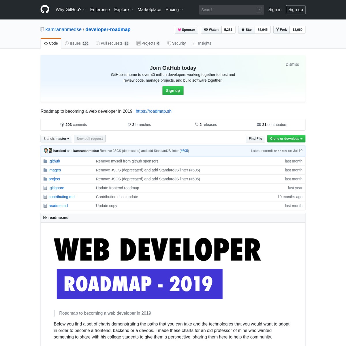 kamranahmedse/developer-roadmap — Are.na