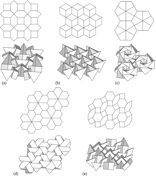 topological interlocking - volumes — Are.na