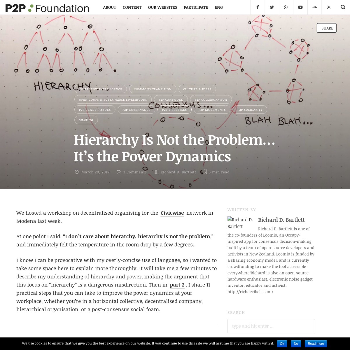 Hierarchy Is Not The Problem Its The Power Dynamics P2p Foundation — Arena 