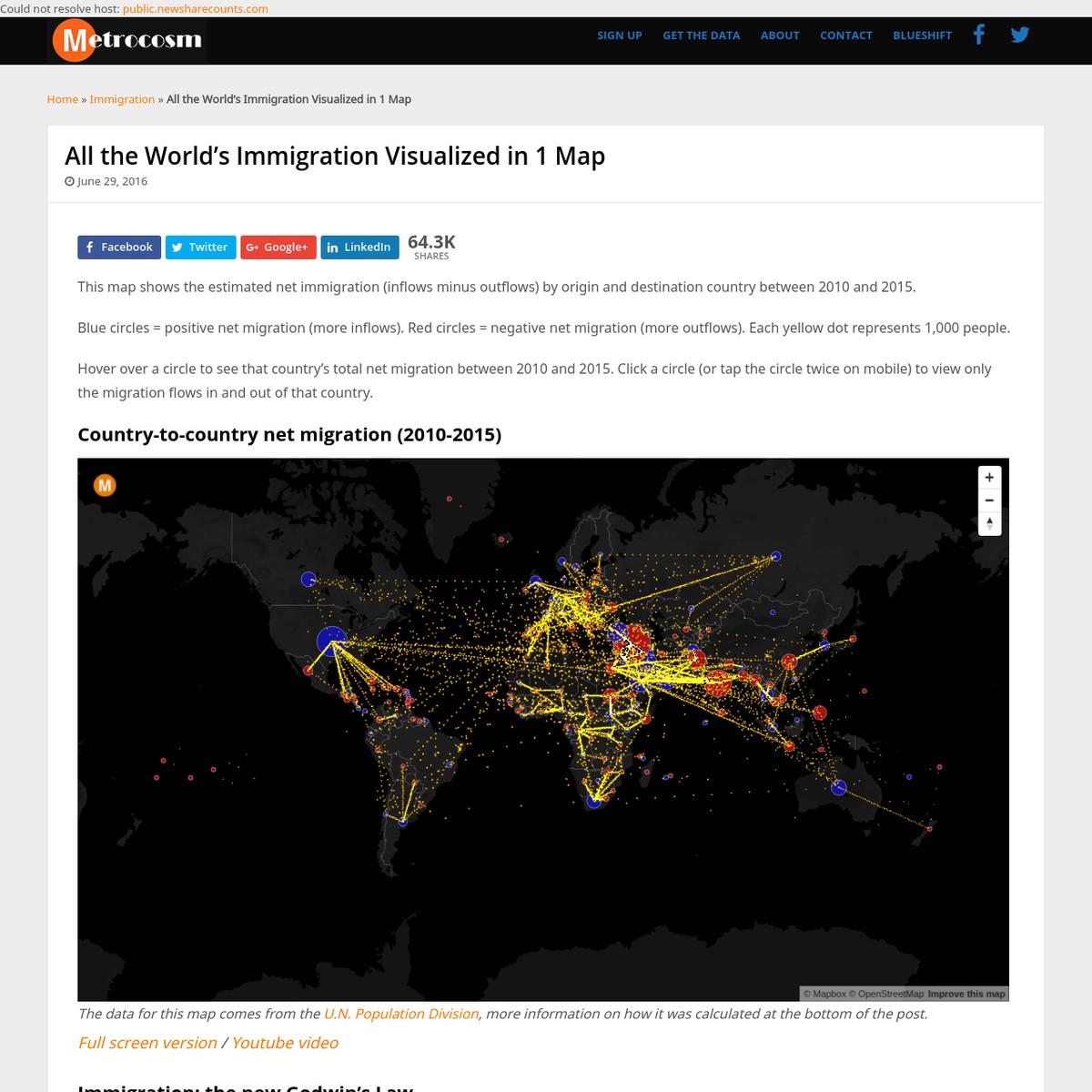 All the World's Immigration Visualized in 1 Map — Are.na