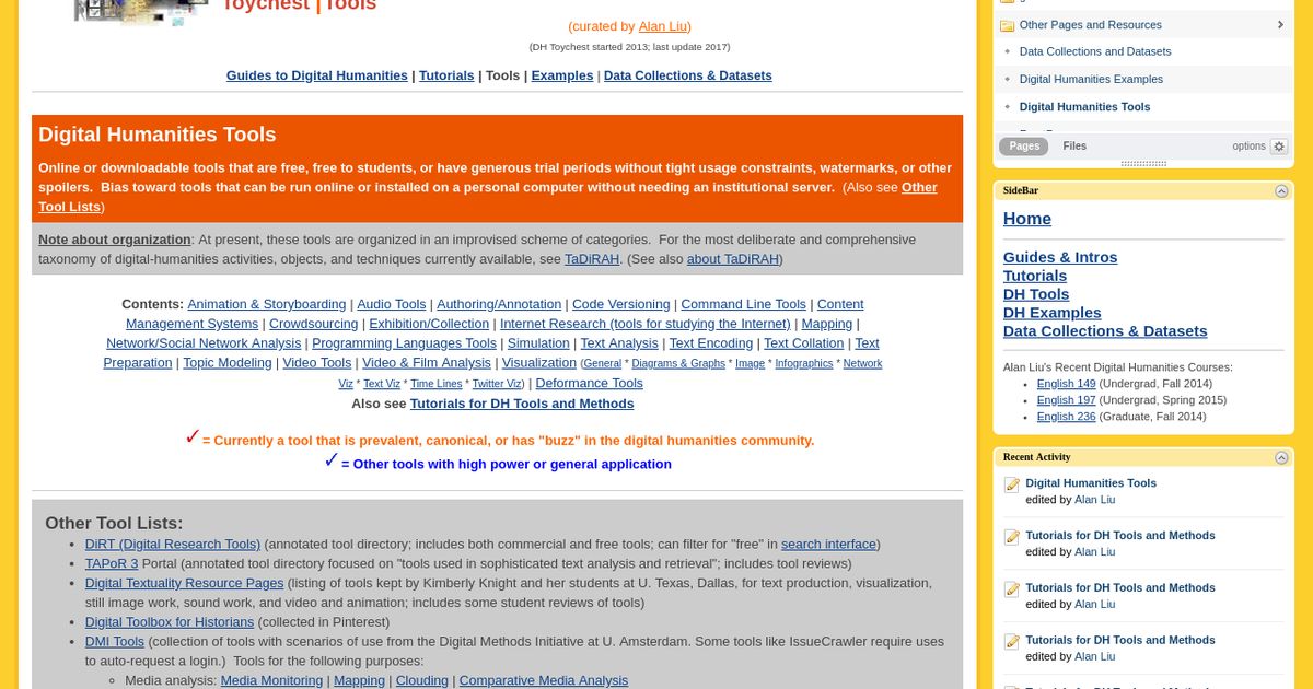 Digital Humanities Tools | Are.na