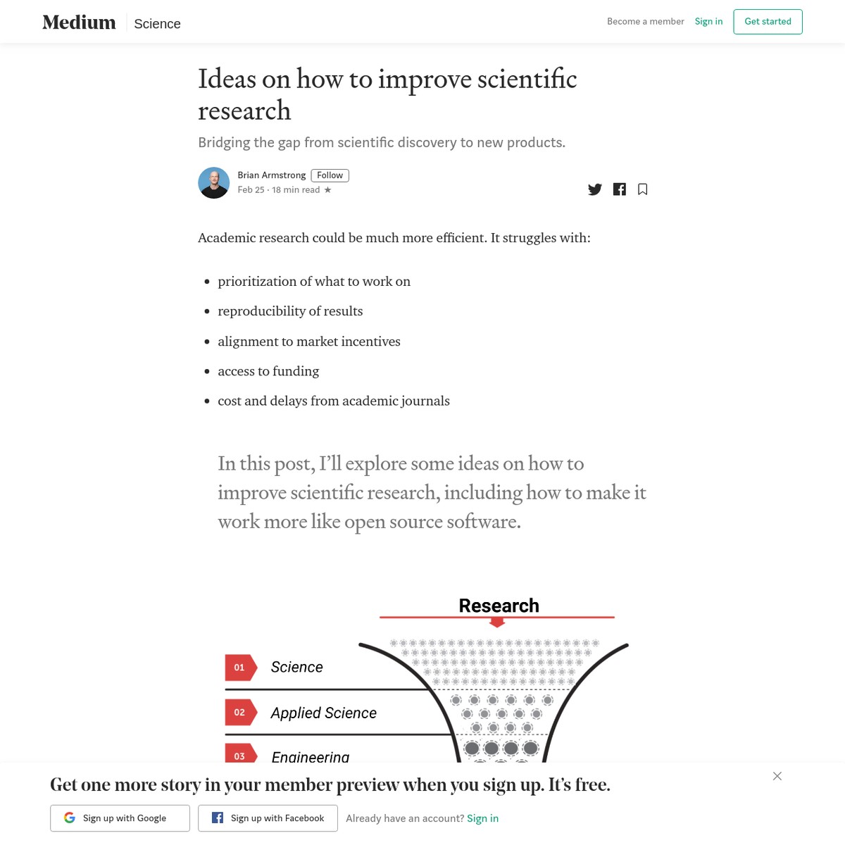Ideas on how to improve scientific research — Are.na