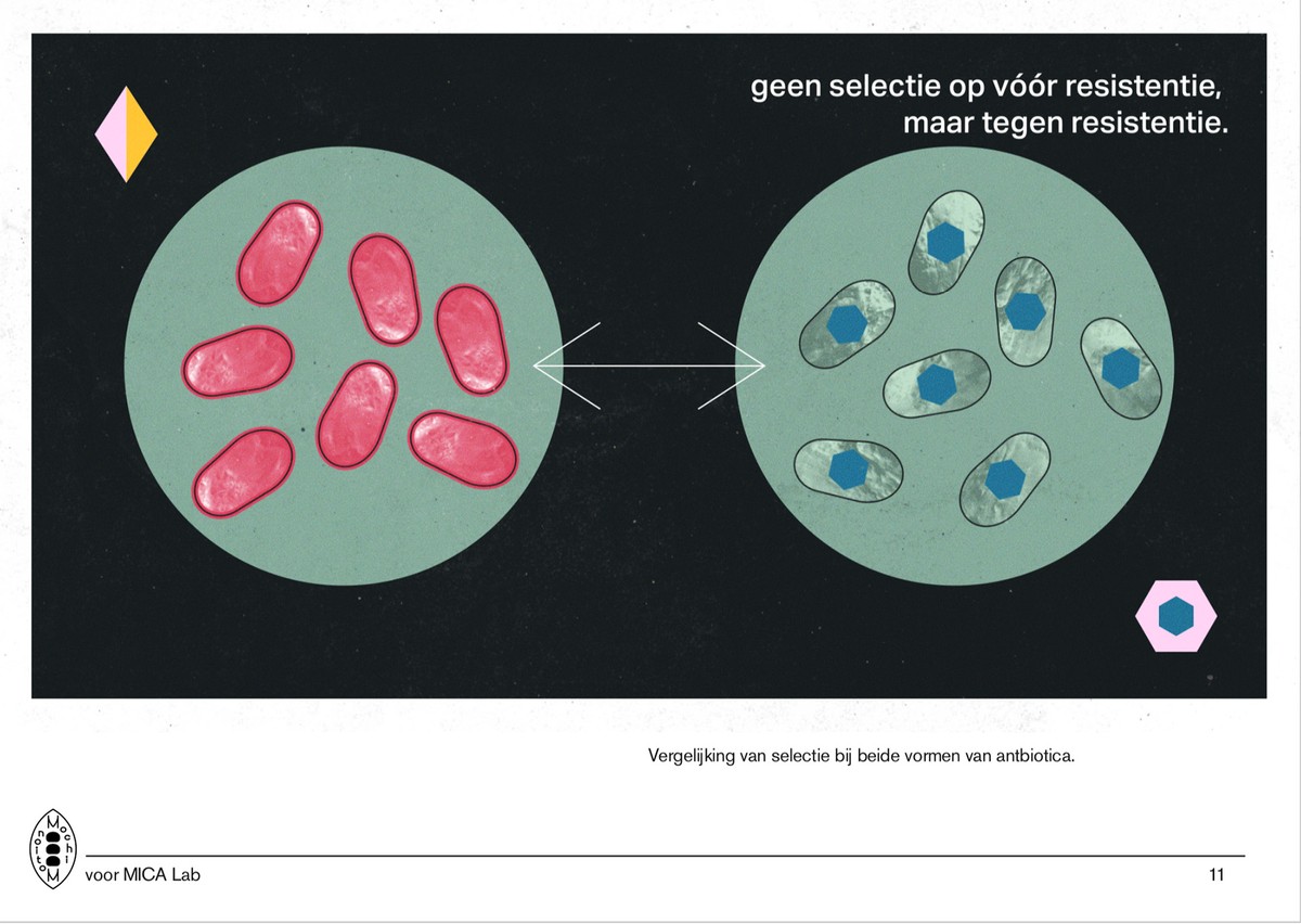 mica-board-2.jpg — Are.na