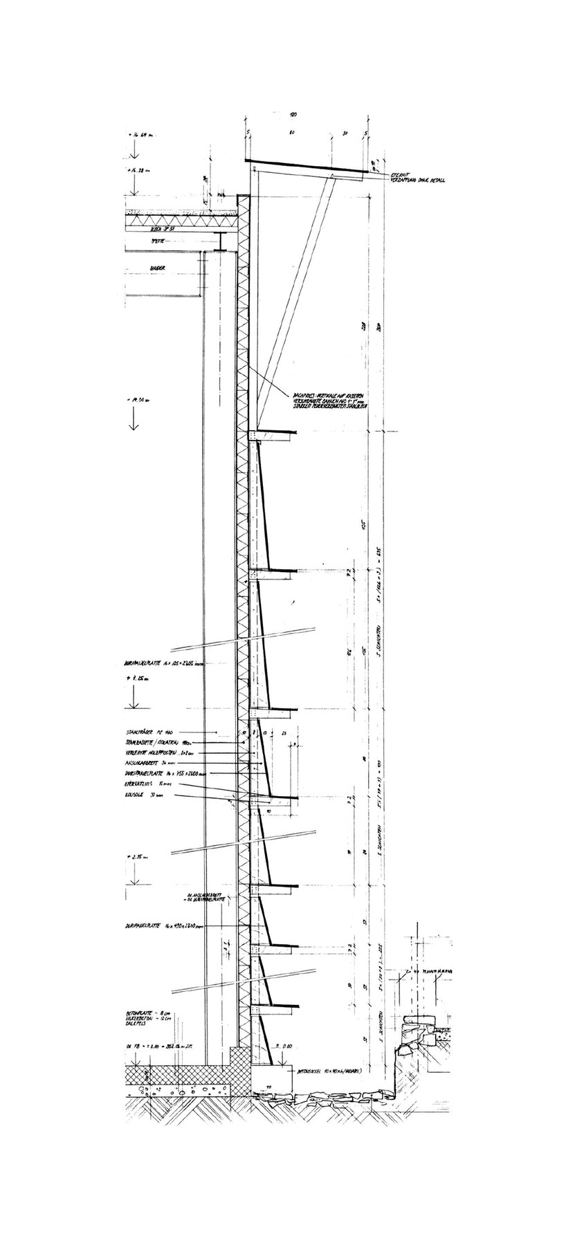 ricola storage building, hdm, 1987 — Are.na