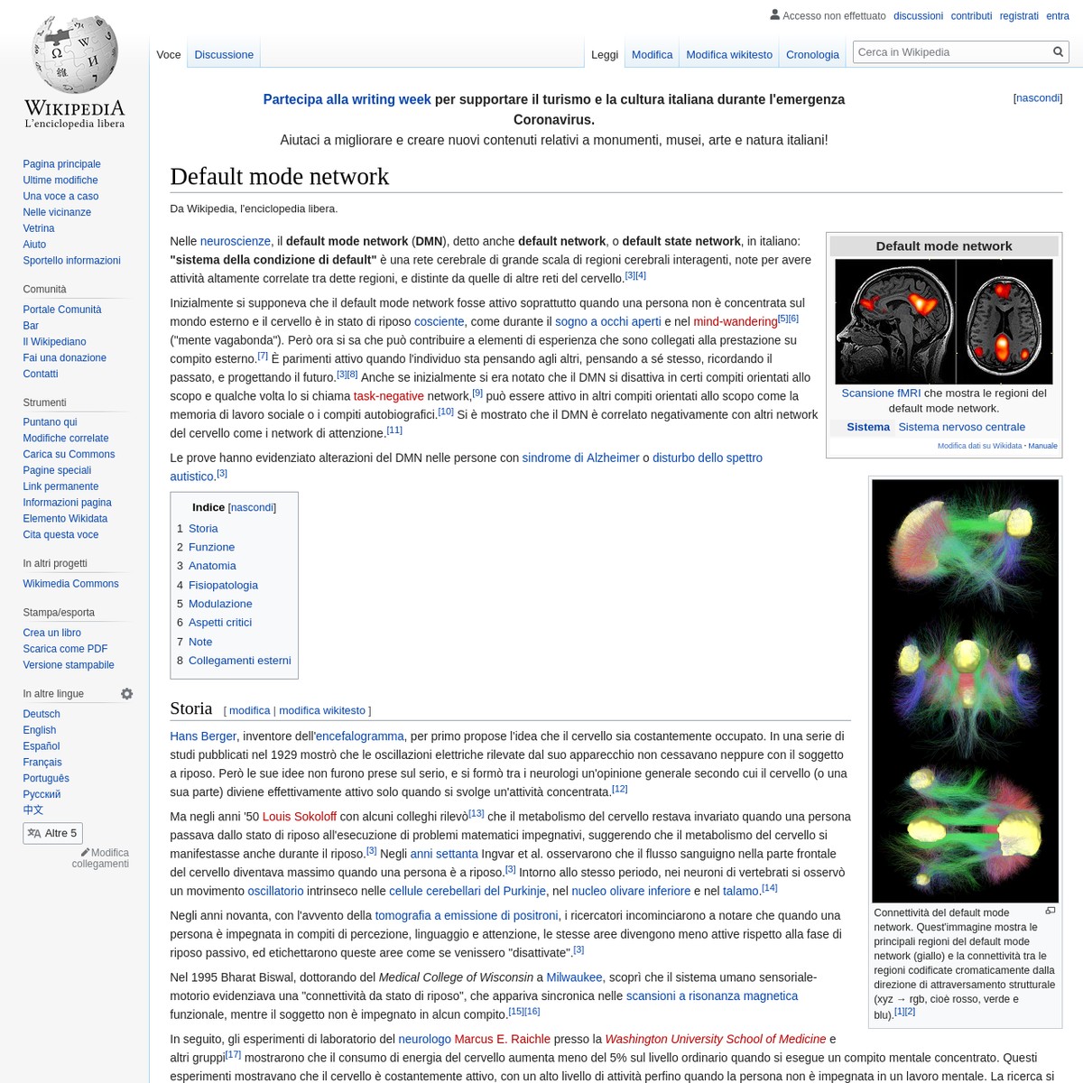 Default mode network — Are.na