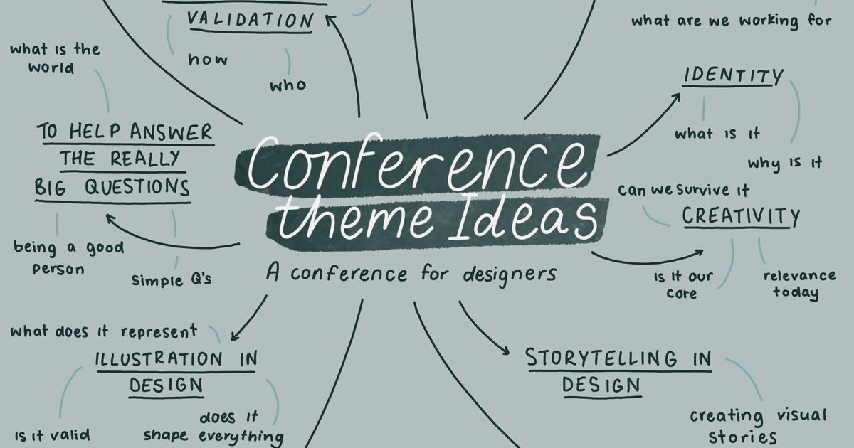 Conference Theme Ideas | Are.na