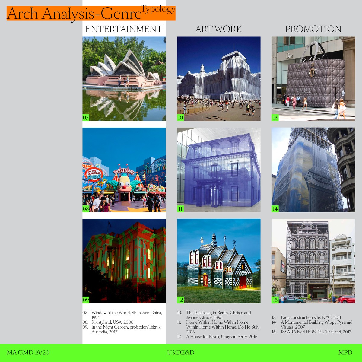 🏠Arch Analysis-Typology — Are.na