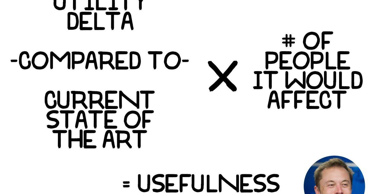 Utility Delta | Are.na