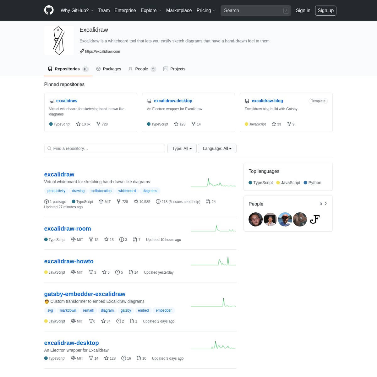 Excalidraw — Are.na