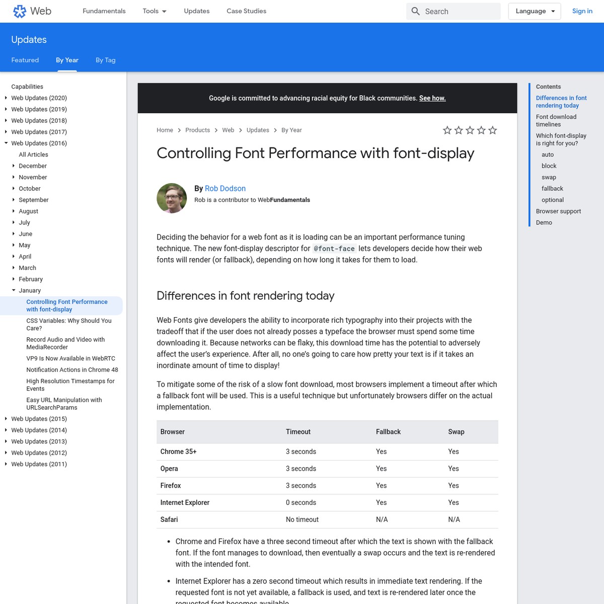 Controlling Font Performance with font-display | Web — Are.na