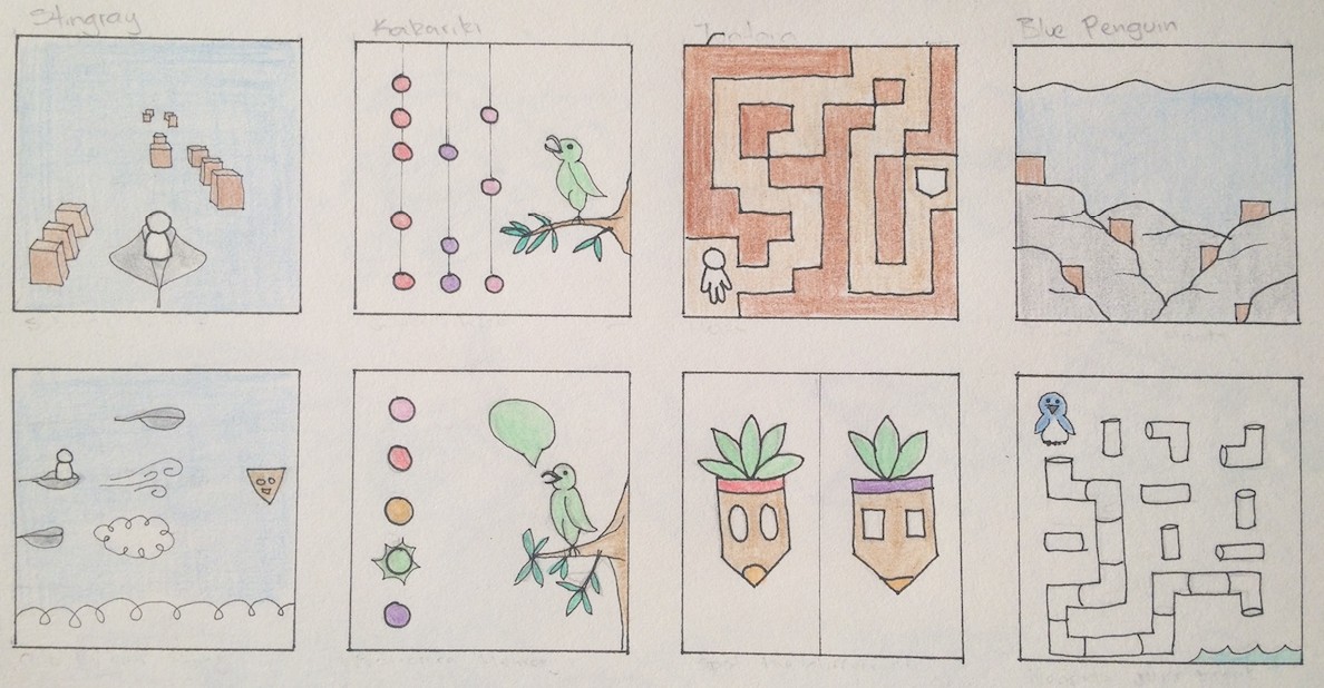 Ideas for 2D Game — Are.na