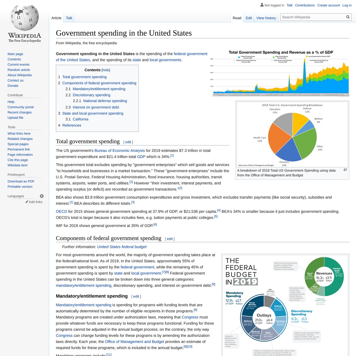 Government spending in the United States - Wikipedia — Are.na