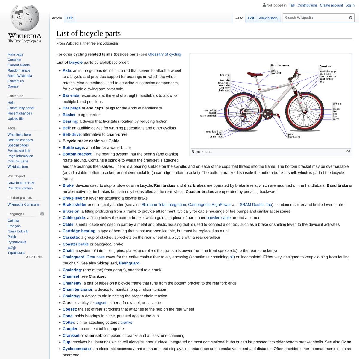 List of bicycle parts - Wikipedia — Are.na