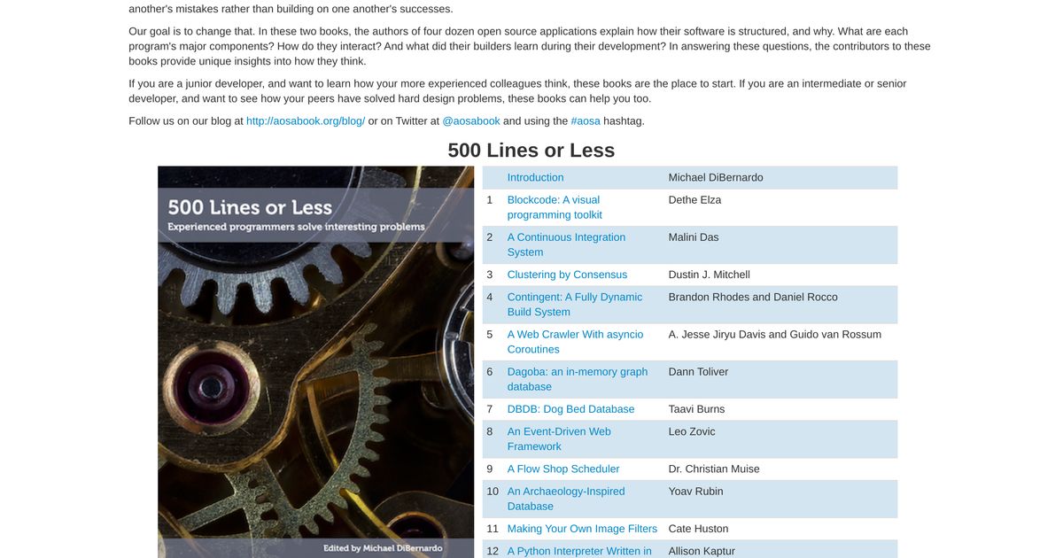 The Architecture of Open Source Applications | Are.na