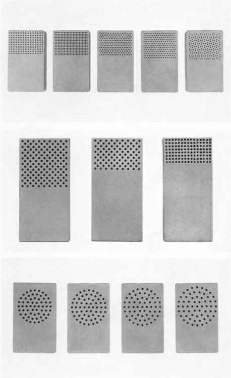 Perforation Studies — Are.na
