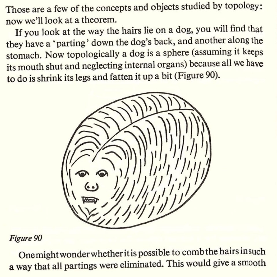 Topology and Comb Theory — Are.na