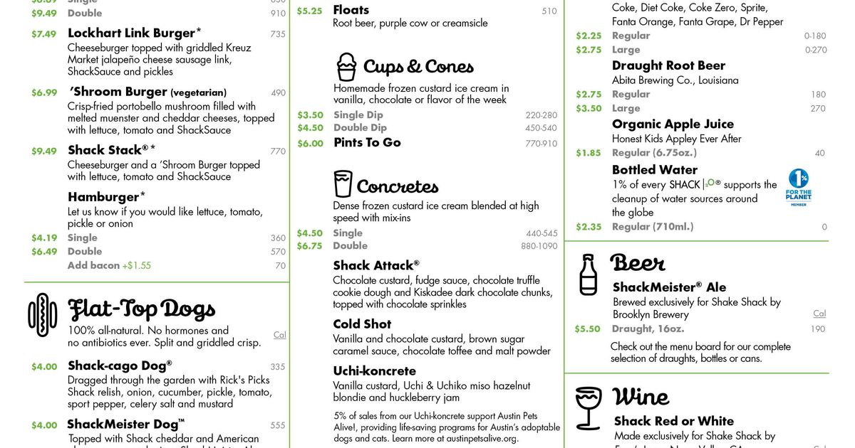 Katrina's Menu Research | Are.na