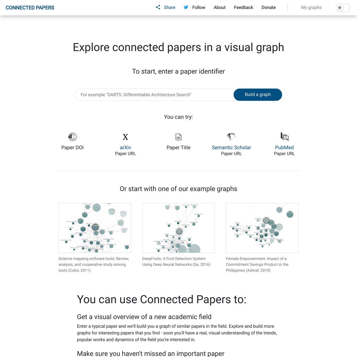 Connected Papers | Find and explore academic papers — Are.na