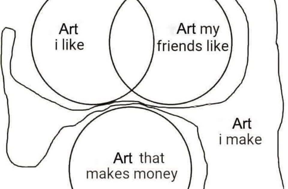 i will make designs that are graphic someday | Are.na
