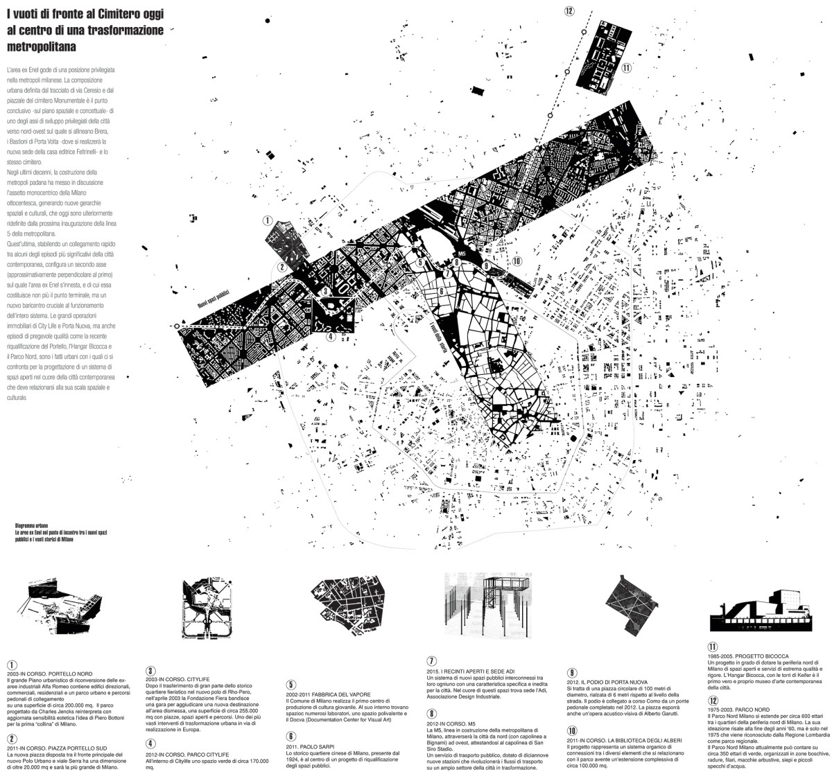 Theories & References on Deep Mapping — Are.na