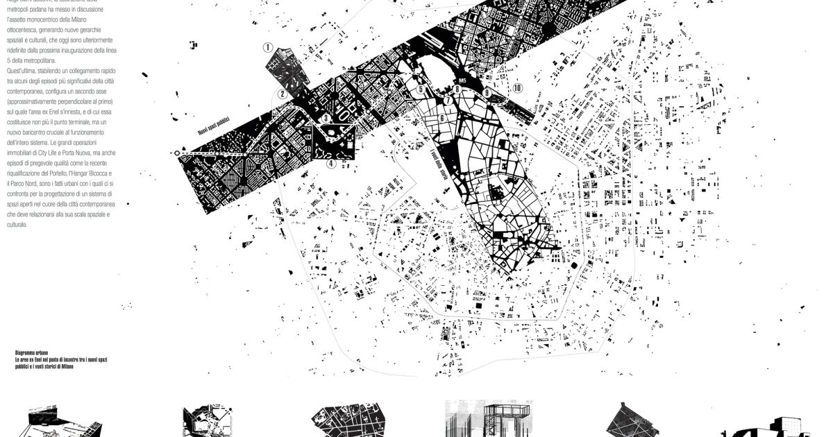 Theories & References on Deep Mapping | Are.na