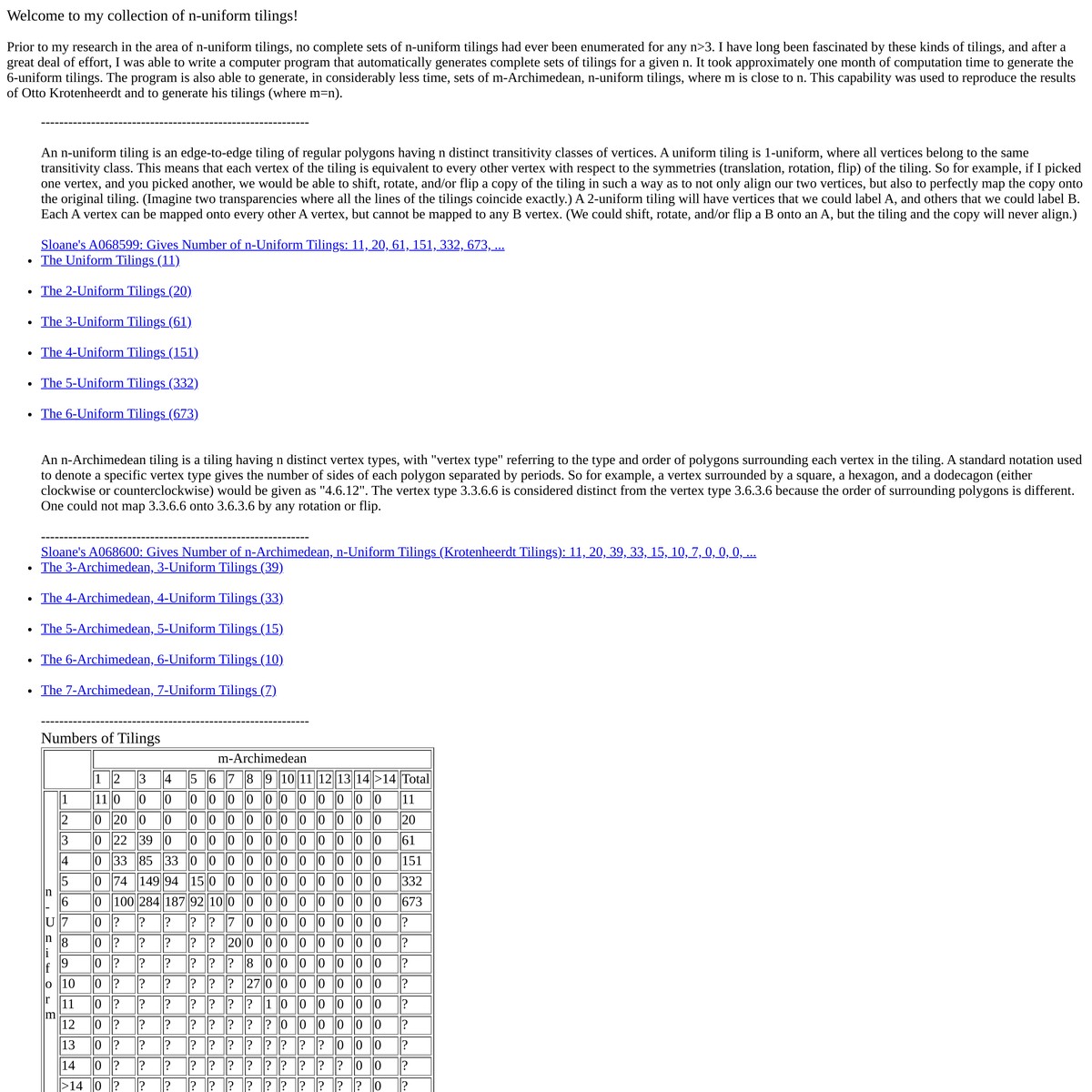 n-Uniform Tilings — Are.na