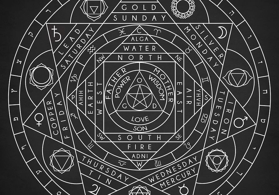 sacred geometry | Are.na