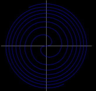 Fermat’s Spiral — Are.na