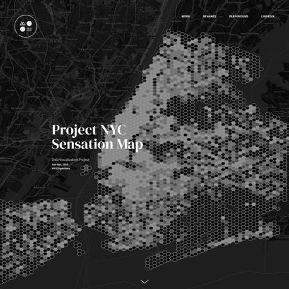 Sensory Maps — Are.na