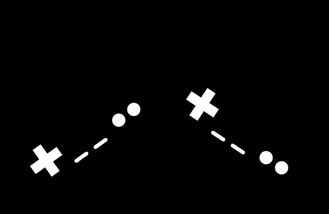 Logo Projects | Are.na