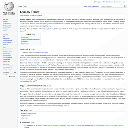 shadow libraries — Are.na