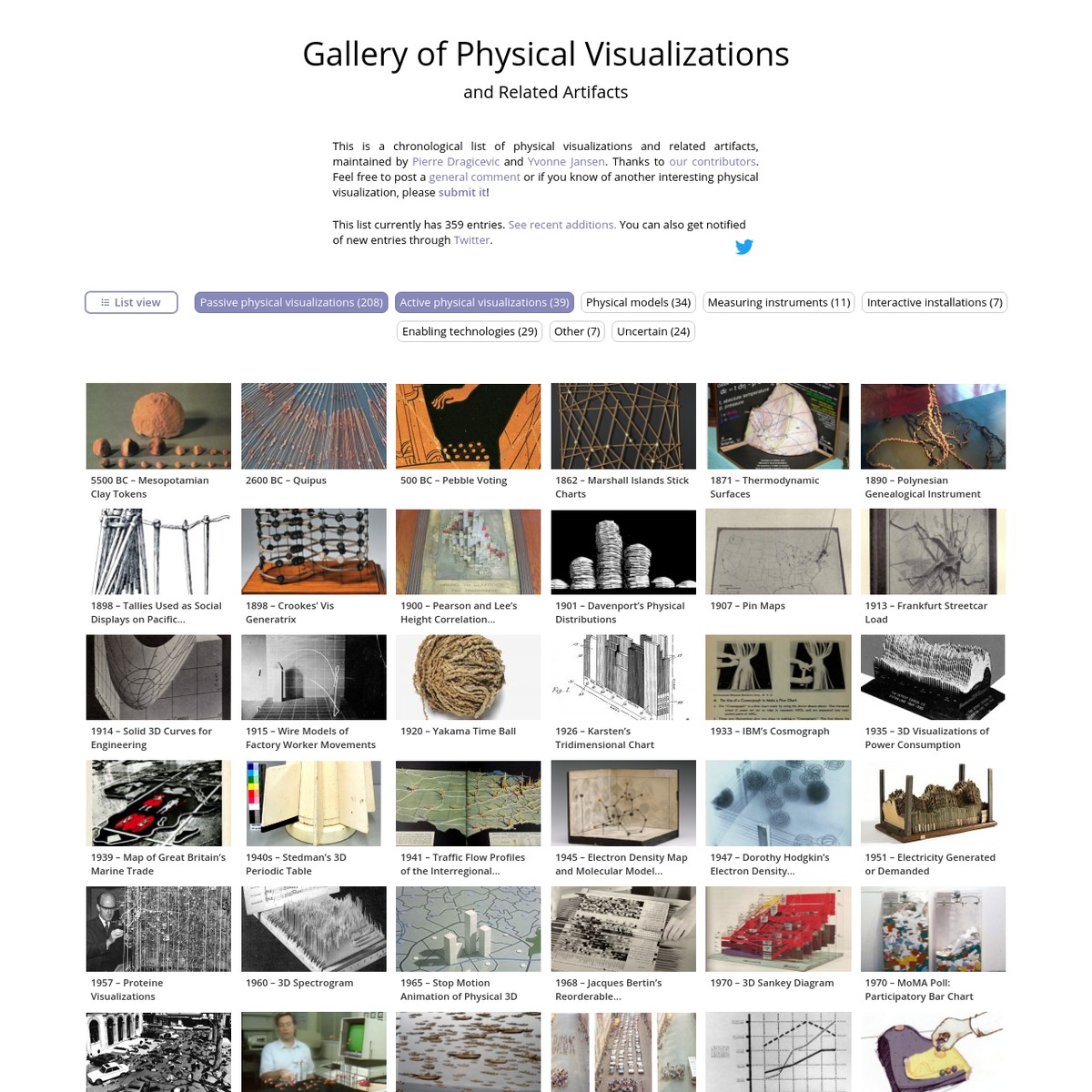 List of Physical Visualizations — Are.na