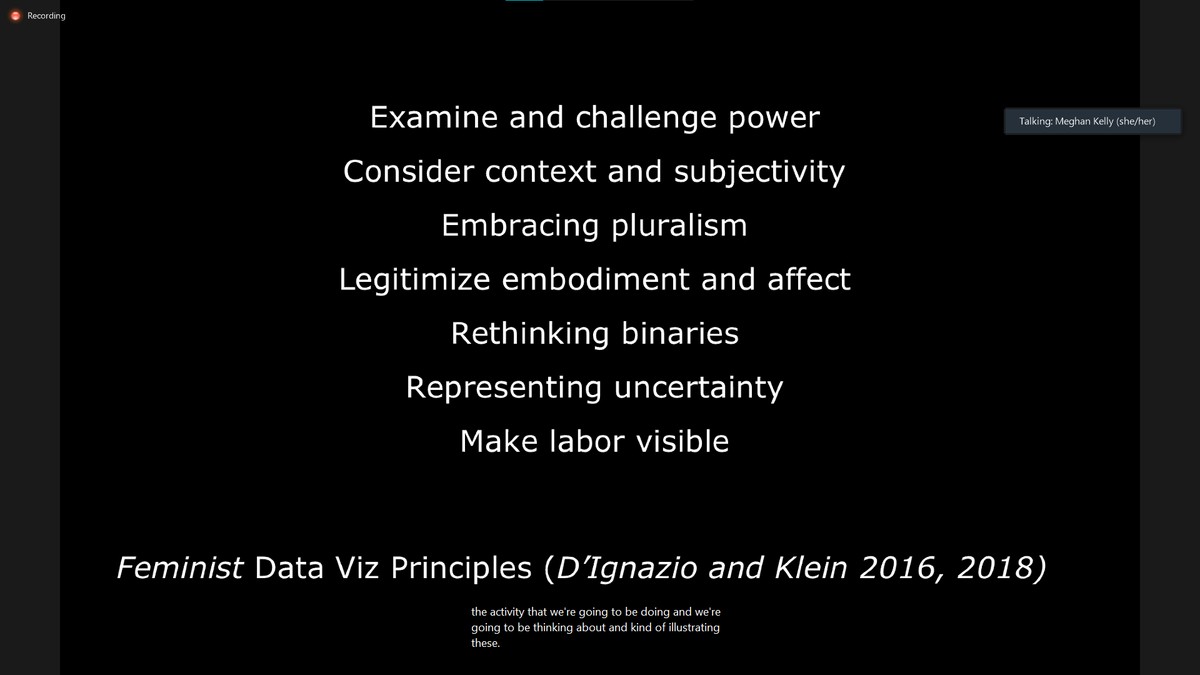 Principles of fem mapping, Kelly — Are.na