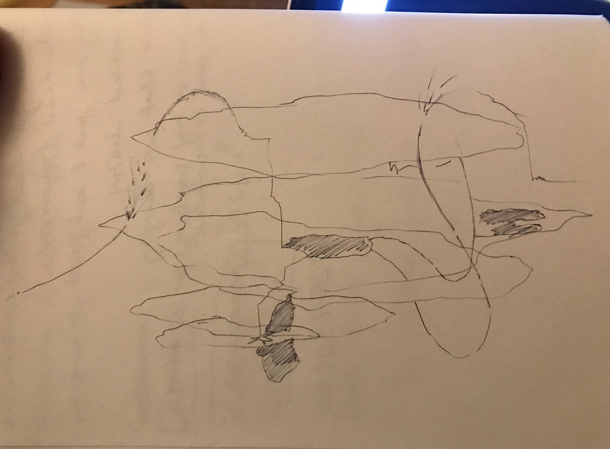 Dossier / Journal — Are.na