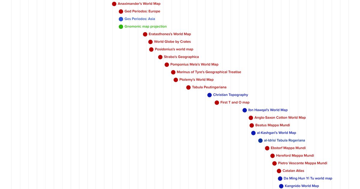 Cartography: An Overview Timeline | Preceden | Are.na