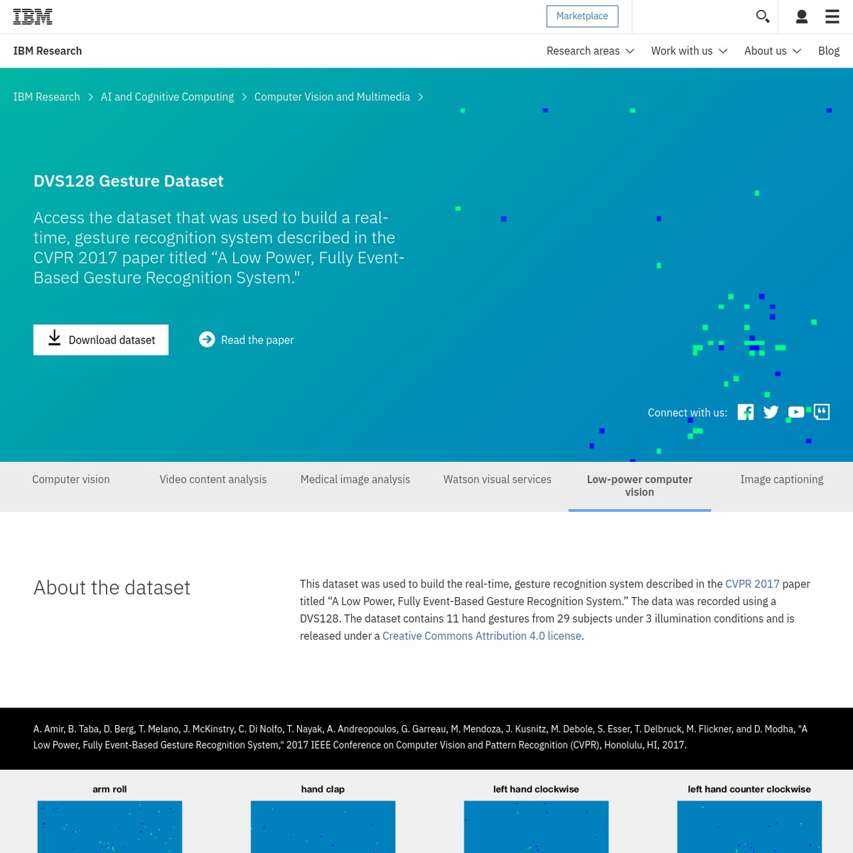 DVS128 Gesture Dataset - IBM Research — Are.na