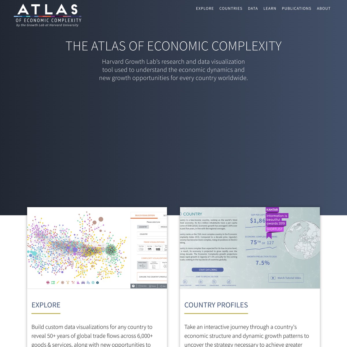 The Atlas of Economic Complexity by @HarvardGrwthLab — Are.na