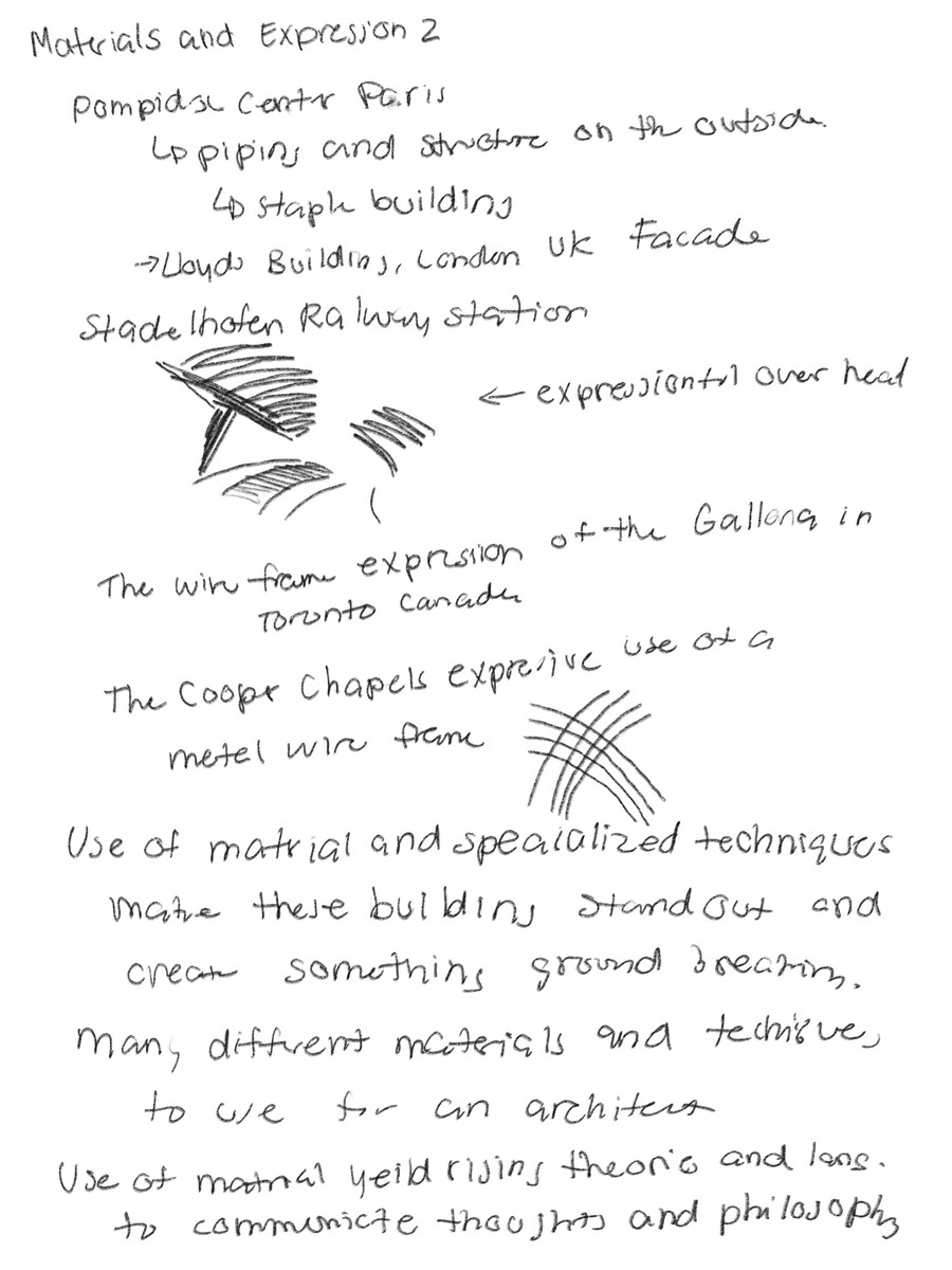 SS4 Erin Craven — Are.na