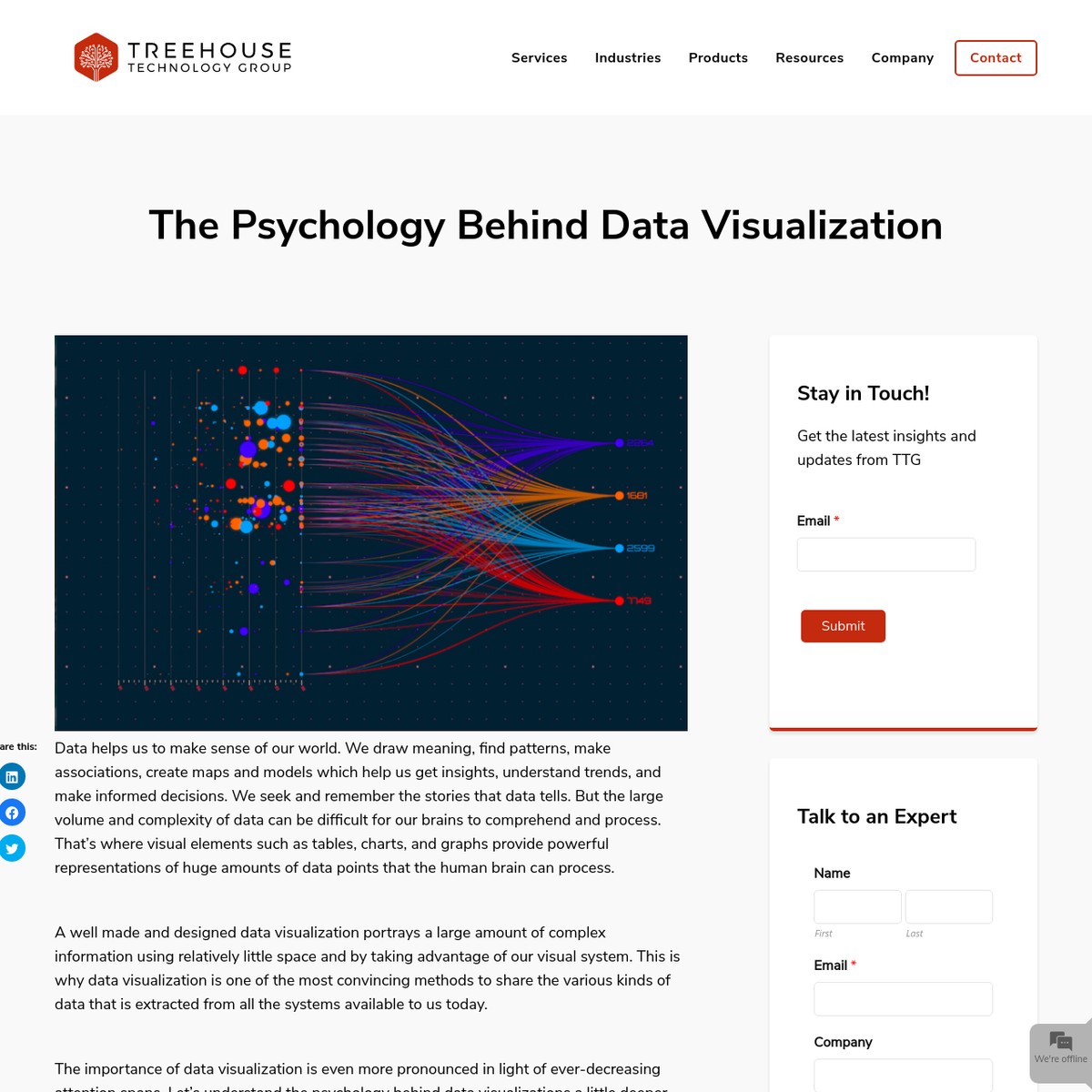 The Psychology Behind Data Visualization - Treehouse Tech Group — Are.na