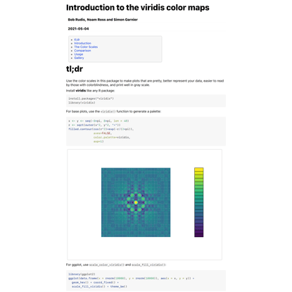 Pixel/Point Cloud — Are.na