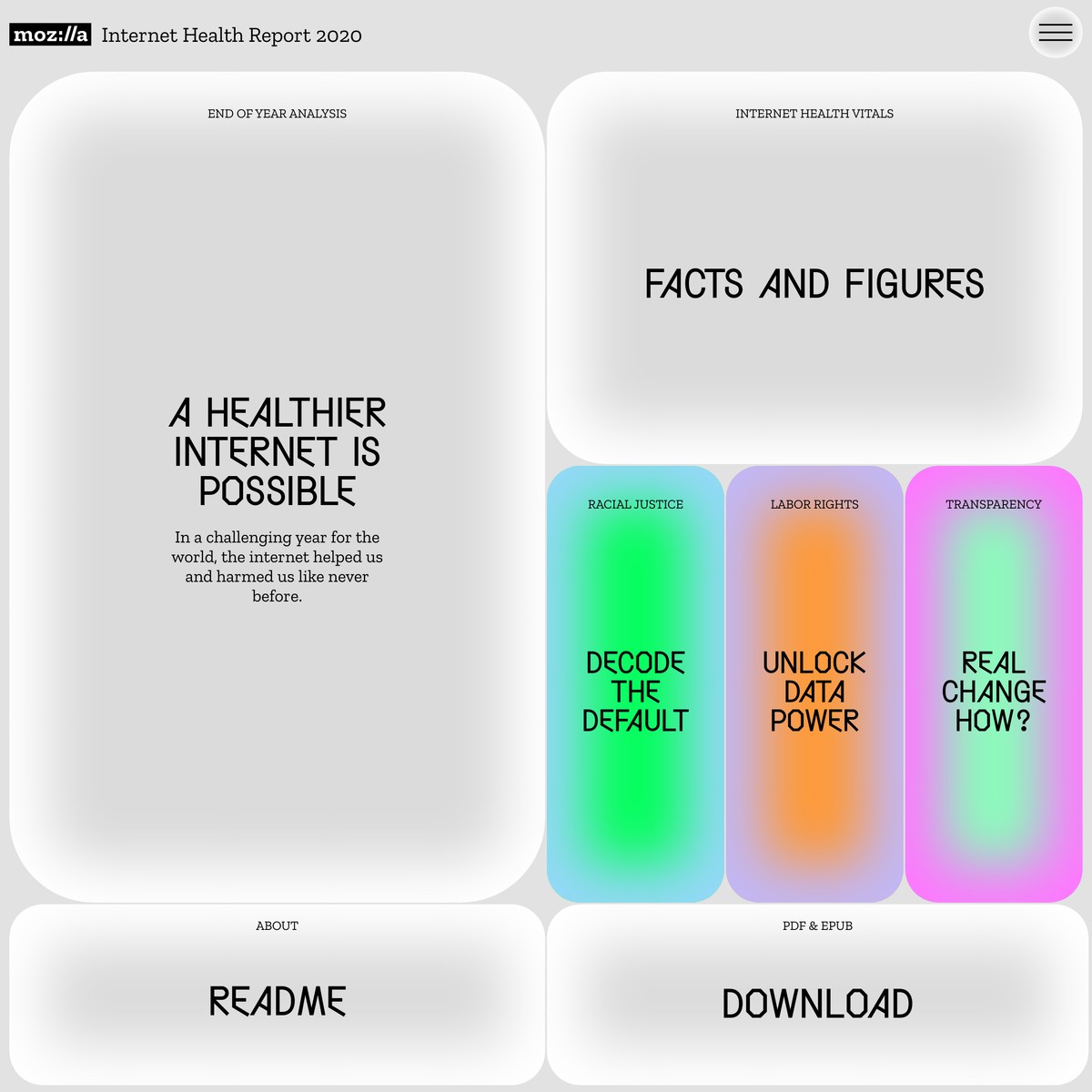 The Internet Health Report 2020 — A healthier internet is possible — Are.na