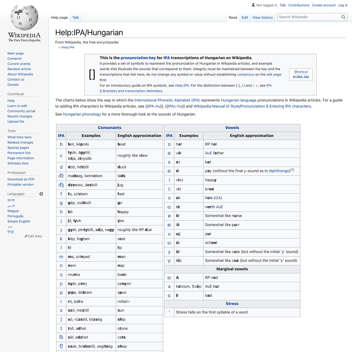 Help:IPA/Hungarian - Wikipedia — Are.na