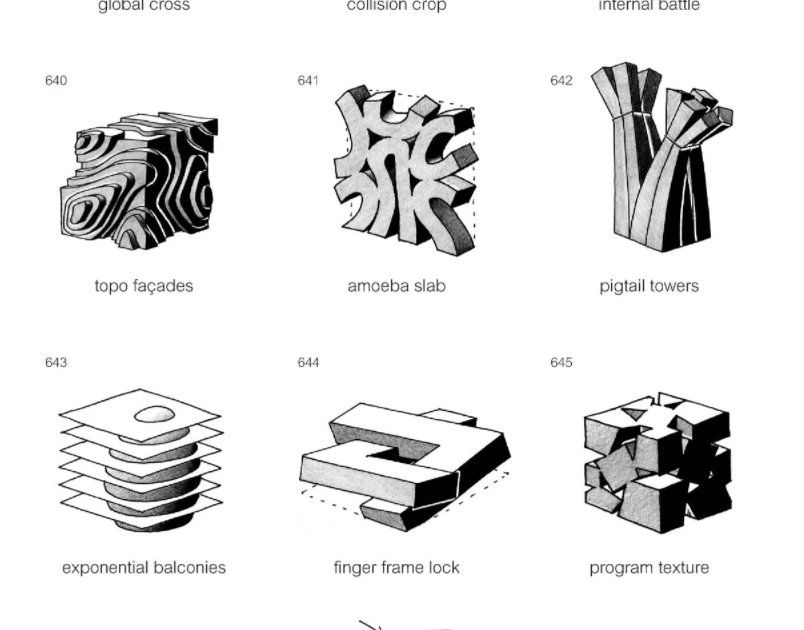 Design Visceral Forms | Are.na