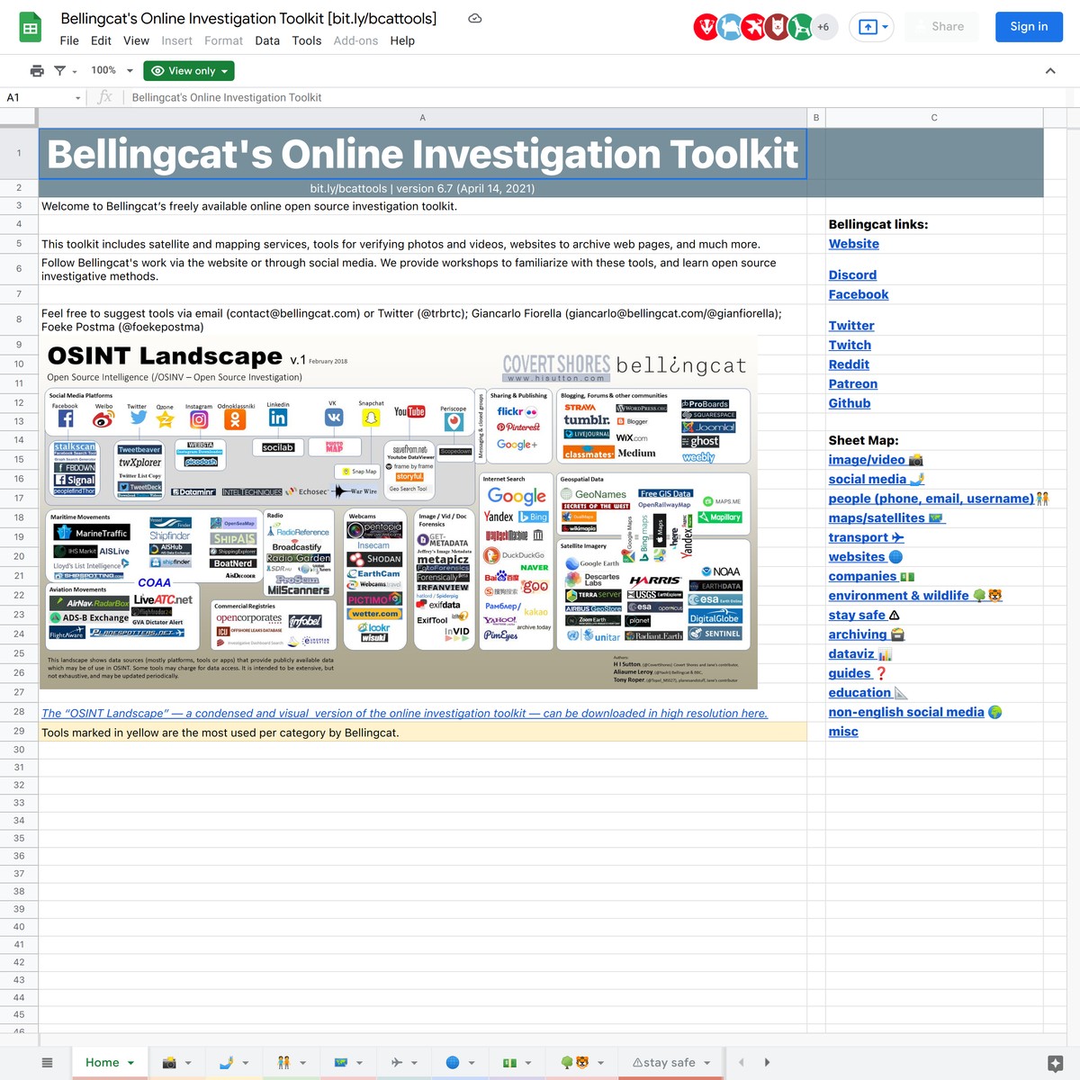 Bellingcat’s Online Investigation Toolkit [bit.ly/bcattools] — Are.na