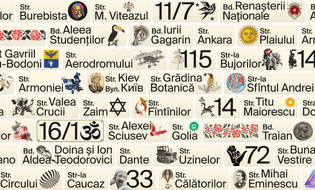 Gr@phic Design — Are.na