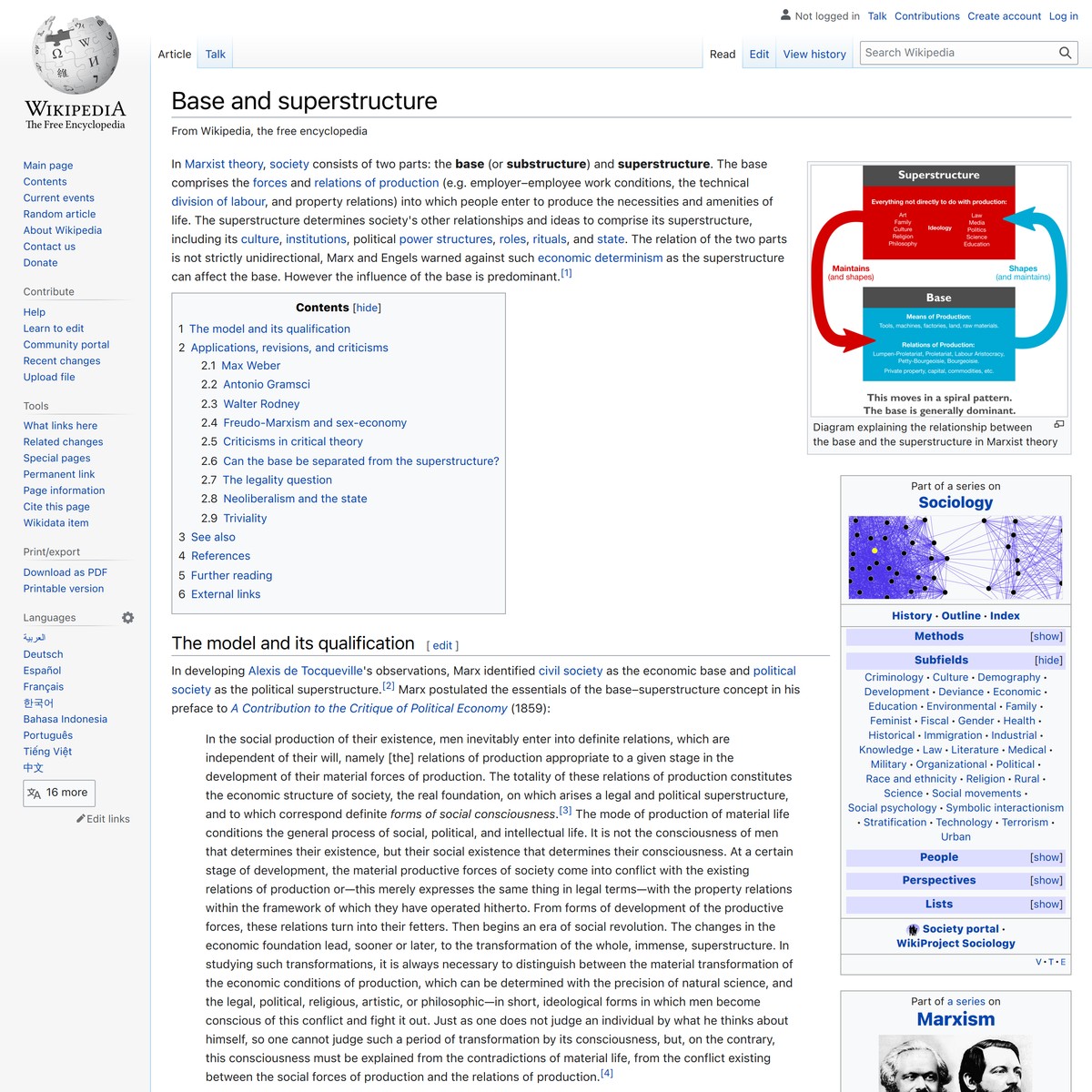 Base and superstructure - Wikipedia — Are.na